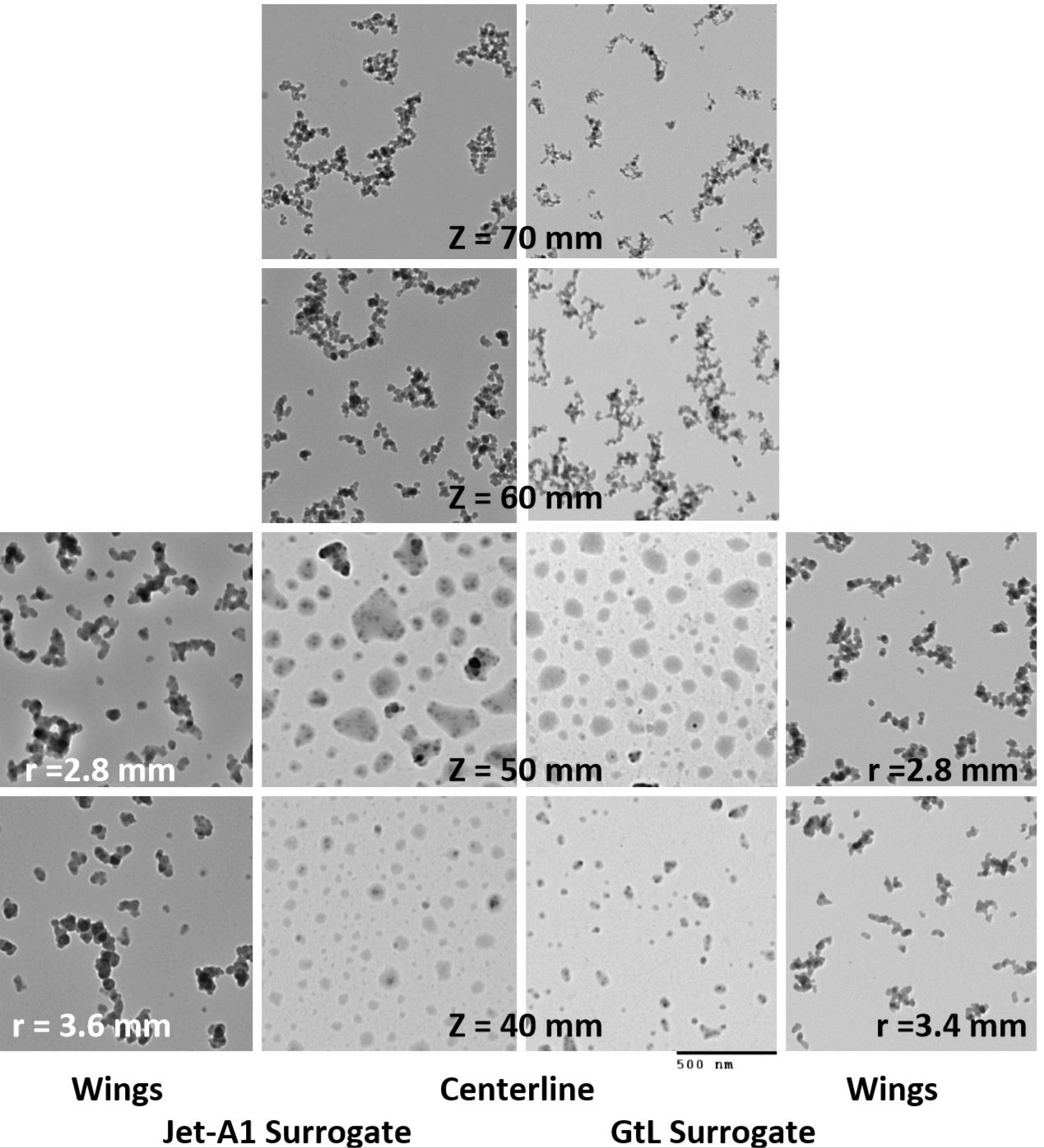 Soot Sampling Setup – Thomson Lab
